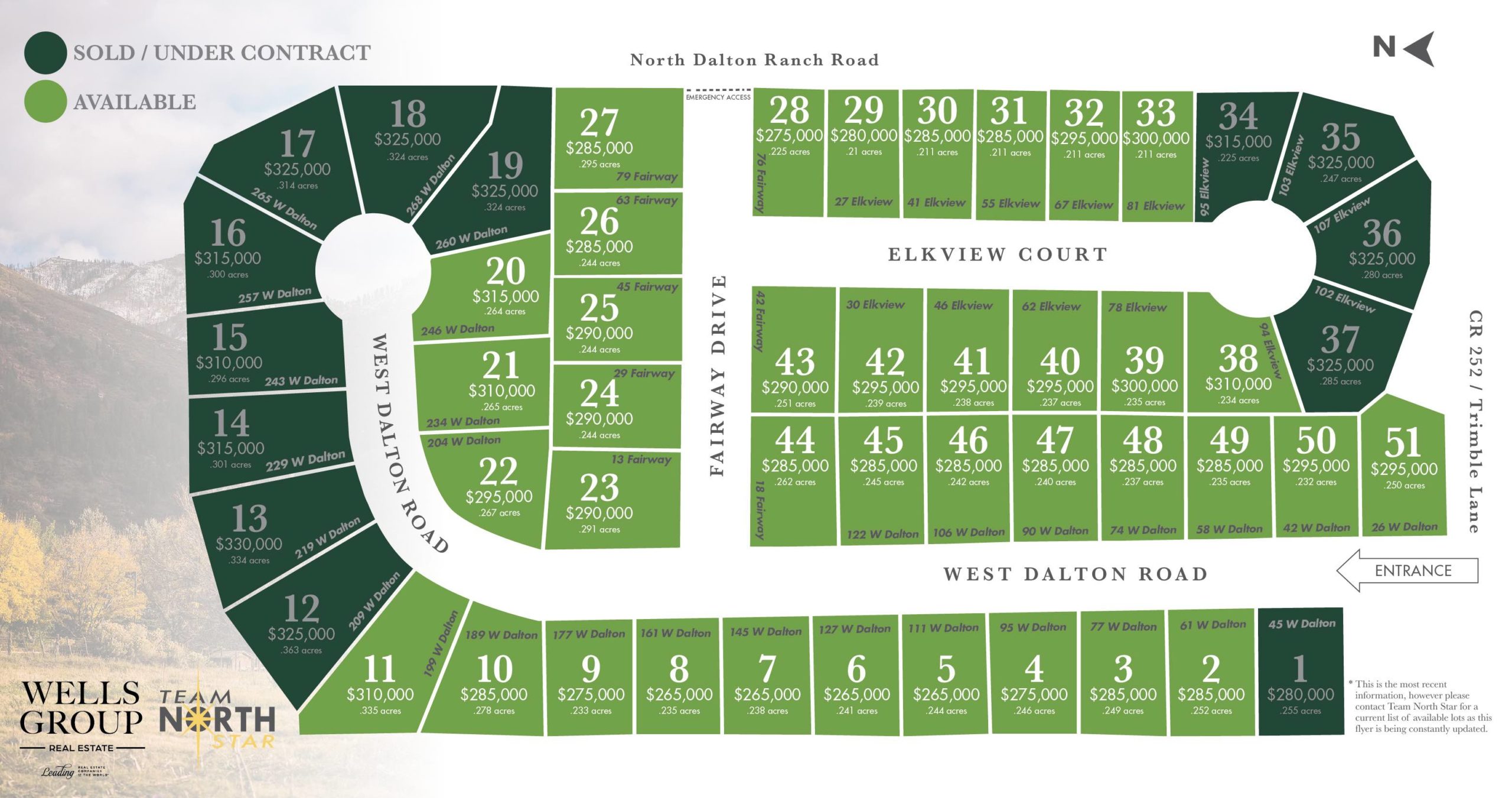 Lots Available - Durango North Star